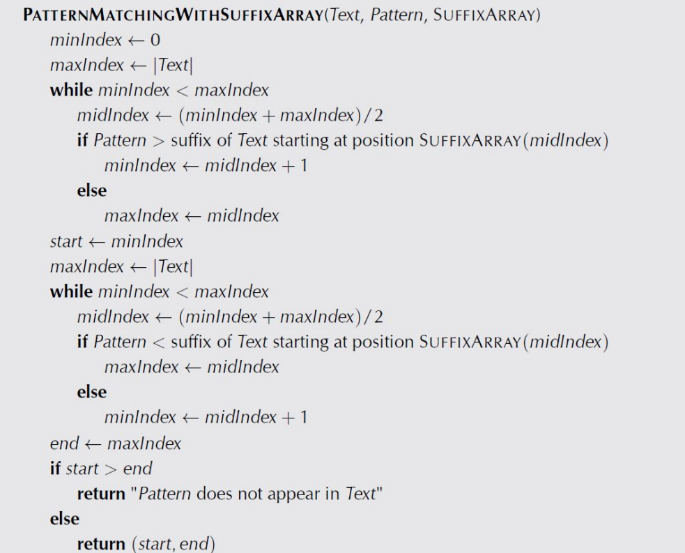 Suffix Array Algorithms Ucsandiego