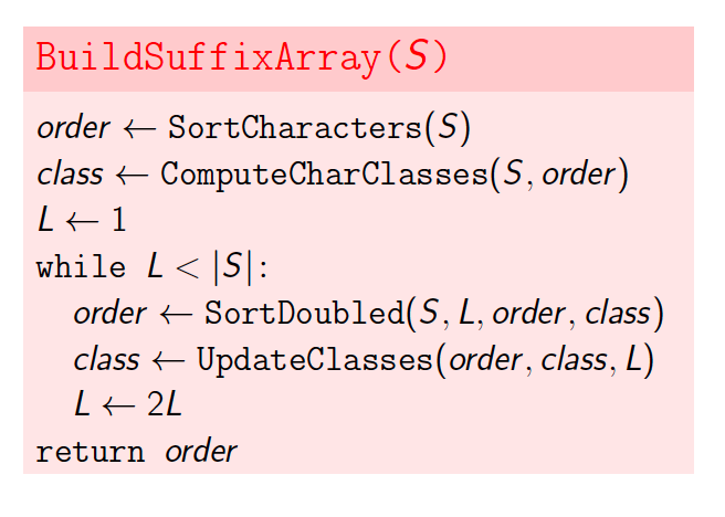 Suffix Array Algorithms Ucsandiego