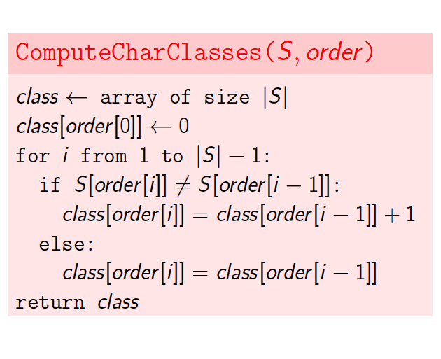 Suffix Array Algorithms Ucsandiego